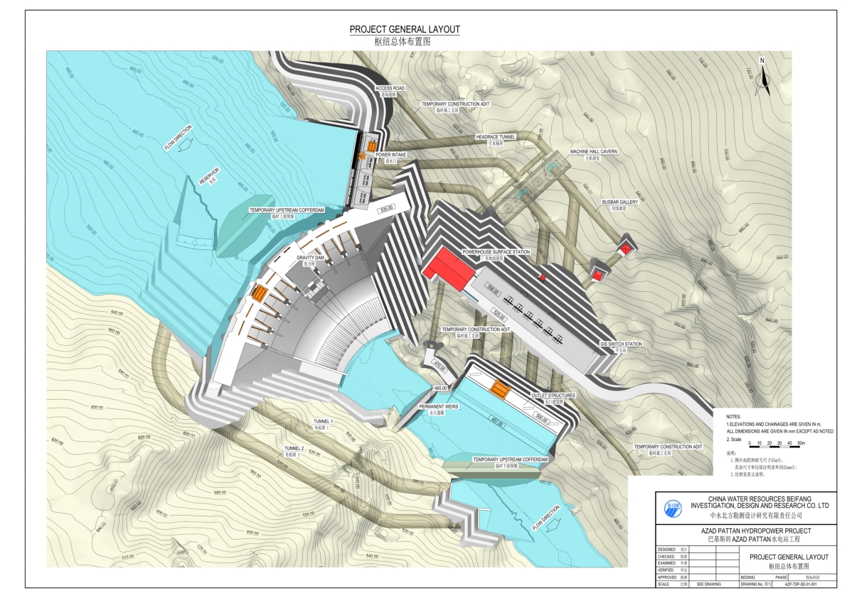 Azad Pattan Hydropower - Project Layout